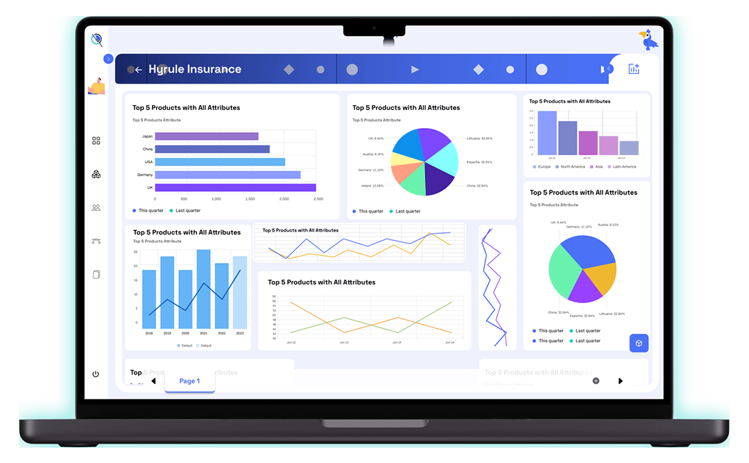 Outil de Data Visualisation - Business Intelligence - Peaqock